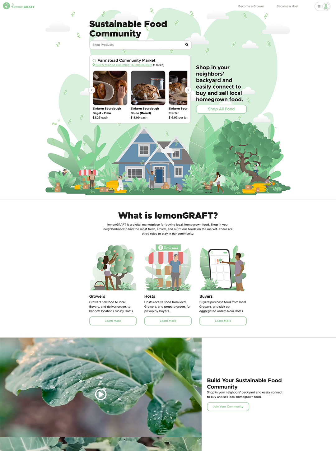 Clean Coders : Level up your code.